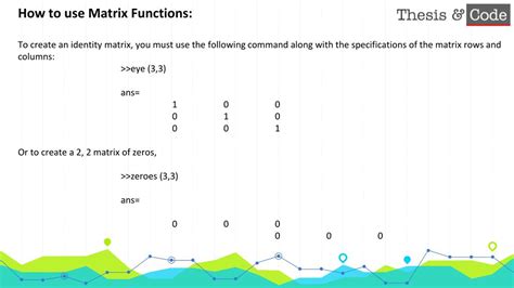 Ppt Basics Of Matlab Mathematical Laboratory Powerpoint Presentation Id7872691