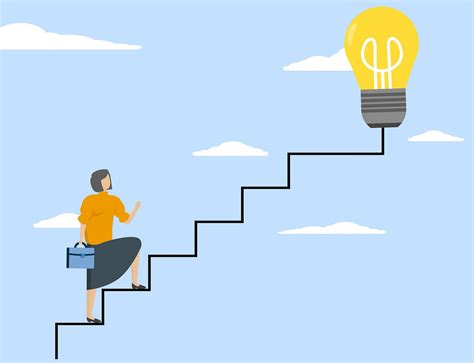 The Apprenticeship Series Why And How You Should Create A Software