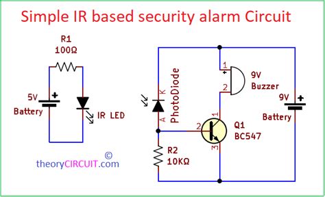 IR Based Security Alarm Using Timer