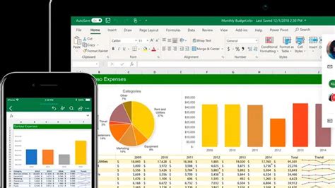 Las diez funciones de Excel que todos deberían aprender según la Universidad de Harvard Infobae