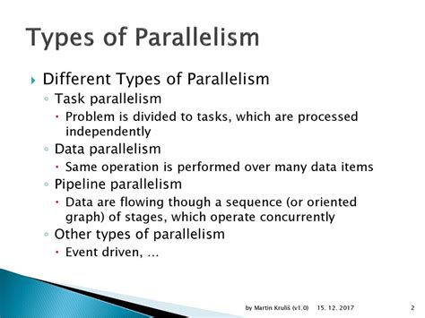 Dynamic Parallelism Martin Kruliš By Martin Kruliš V1 0 Ppt Download