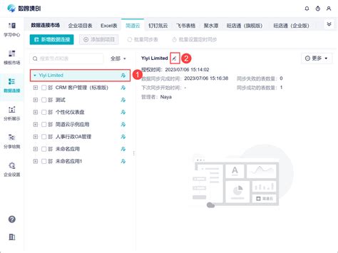 数据源管理界面 数跨境帮助文档
