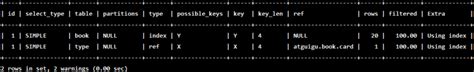 Mysql高级篇——关联查询和子查询优化 Csdn博客 Mysql高级篇——关联查询和子查询优化 Csdn博客