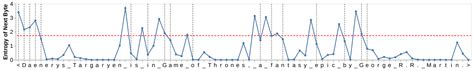 Byte Latent Transformer BLT 를 쉽게 이해해 보자 Hyeongmin Cho s Tech Blog