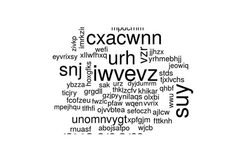 Word Cloud In R · Hippocamplus