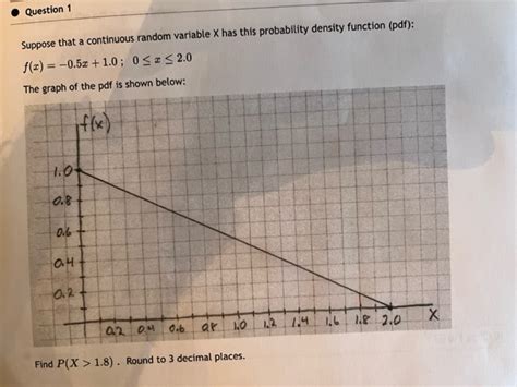 Solved Suppose That A Continuous Random Variable X Has This Chegg