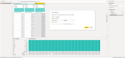 Synapse Serverless Sql And Power Bi Having Fun With Pivot Data Mozart
