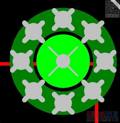 这个安装孔要怎么画？ cadence allegro pcb 教程