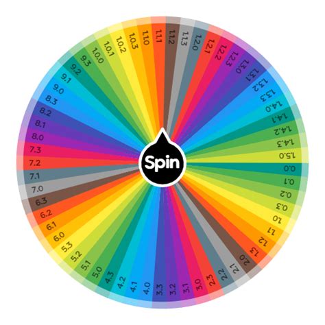 Ios Number Wheel Spin The Wheel Random Picker