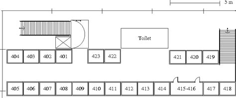 Figure 1 From An Improved Wifi Indoor Positioning Algorithm By Weighted