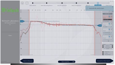 Dirac Setup Raudiophile