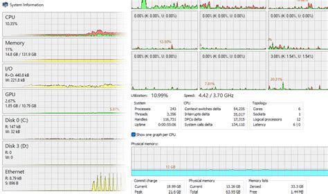System Informer Is An Exceptional Windows Tool For Monitoring Resources Debugging Software And