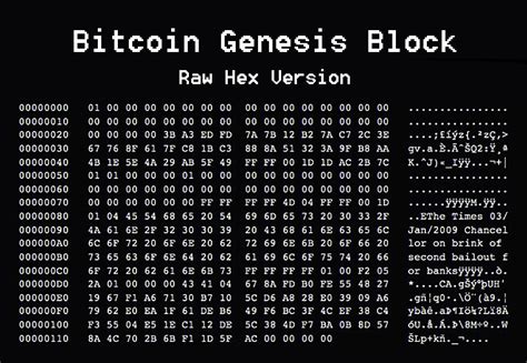 What Is Genesis Block Definition History And Mysteries