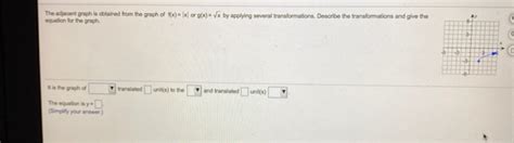 Solved The Adjacent Graph Is Obtained From The Graph Of Fx