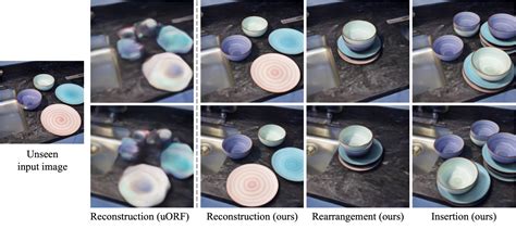 Unsupervised Discovery Of Object Centric Neural Fields