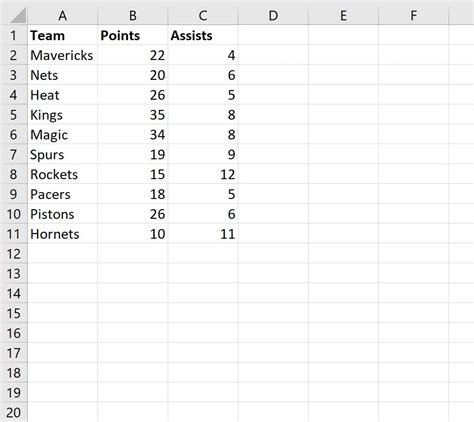 Comment Filtrer Par Liste De Valeurs Dans Excel Statorials