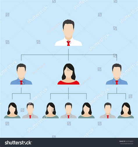 인력 아이콘이 있는 계층 또는 조직 스톡 벡터로열티 프리 527316823 Shutterstock