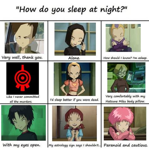 Code Lyoko Alignment Chart Artofit