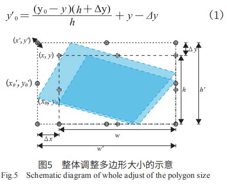 论文研究 图像分割中数据标注方法 图像分割数据集标注 Csdn博客