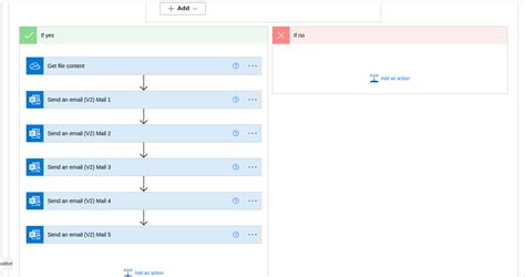 solved how to send multiple emails on different days usin power