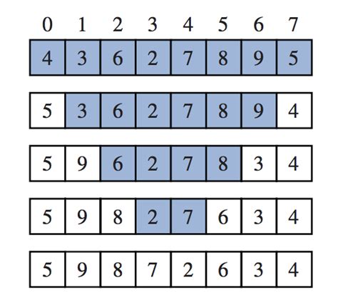 Java递归函数recursive算法讲解系列四 老k的java博客 Java递归函数recursive算法讲解系列四 老k的java博客