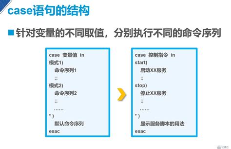 shell编程之case分支语句 云计算 亿速云