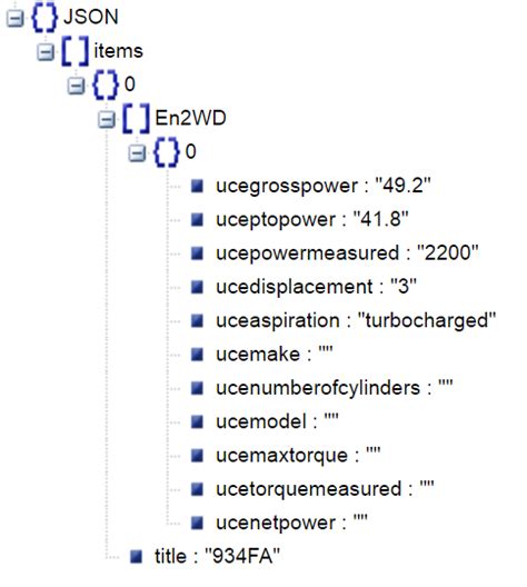 7 How To Import Nodes With Custom Fields Using Feeds Module And Feeds