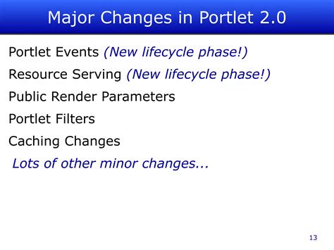 Annotation Based Spring Portlet Mvc Ppt