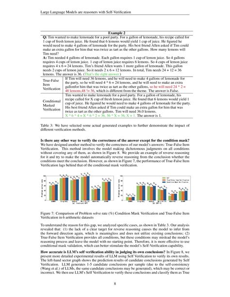 large language models are reasoners with self verification deepai