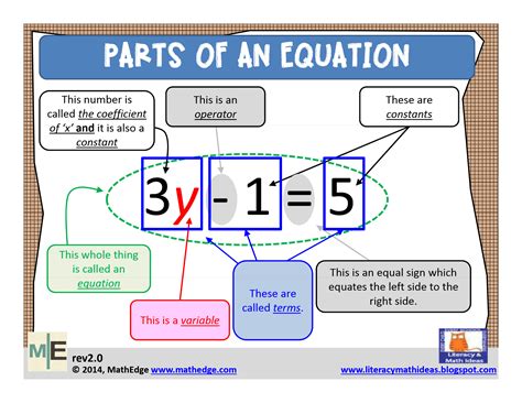 Adding Linear Expressions 7th 9th Grade Quiz Wayground Formerly Quizizz