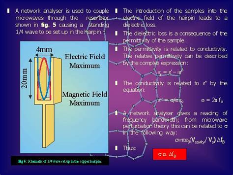 Unit I Conducting Materials Simple Form Thermal Conductivity