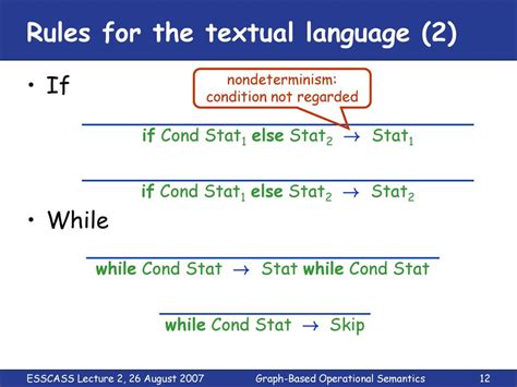 Graph Based Operational Semantics Ppt Download