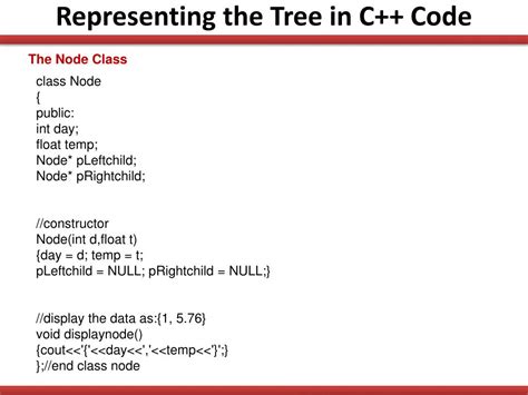 PPT Tree PowerPoint Presentation Free Download ID