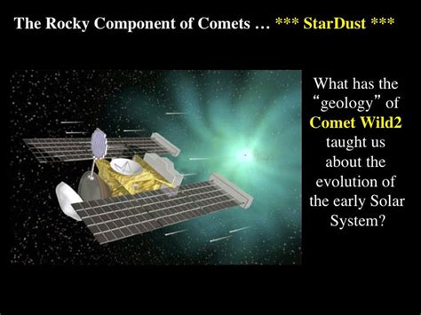 interplanetary dust