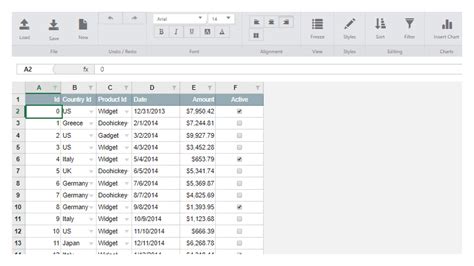 Flexgrid Javascript Data Grid Angular React Wijmo