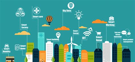 How Internet Of Things Is Driving Growth For Industry Verticals