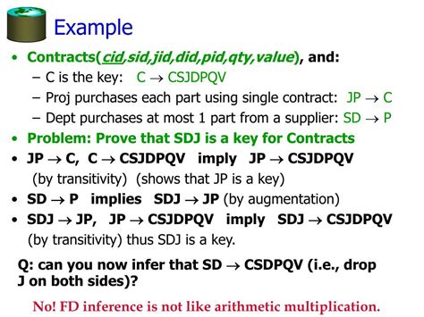 Ppt Functional Dependencies And Normalization Powerpoint Presentation Id 5464808