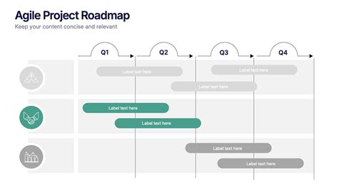 Project Status Update And Timeline Presentation Powerpoint Template And