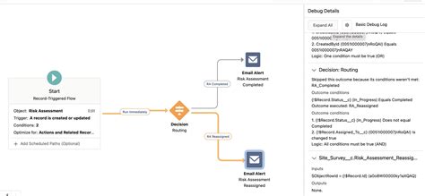 Visual Workflow Flow Triggers Email Alert But No Email Sent In Logs