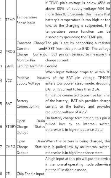 How To Make Lipo Battery Charger Circuit 8 Steps Instructables