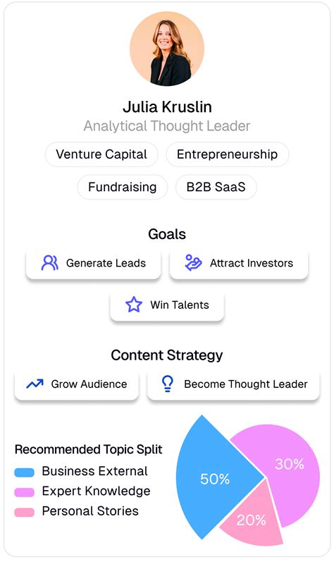 Startup Founder Julia Kruslin Became Linkedin Top Voice With Scripe