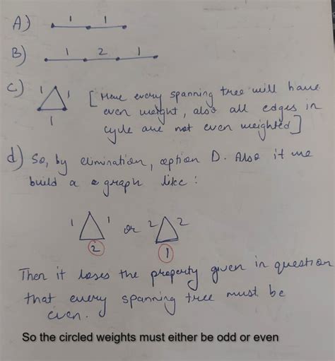 algorithms gate cse 2024 set 2 question 41