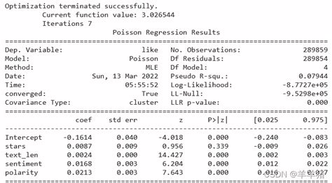 Pythonstatsmodels实现多元线性回归和泊松回归实现多元线性回归的statsmodelsapi Csdn博客