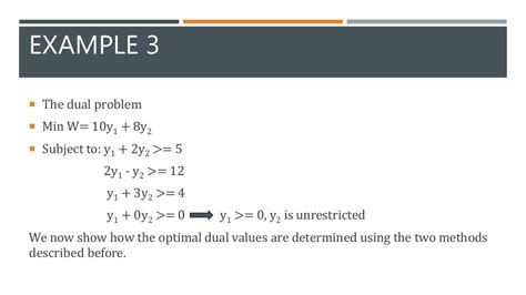 operations research the dual simplex method