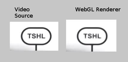 WebGL Renderer Video Quality Pixi Js HTML Game Devs Forum