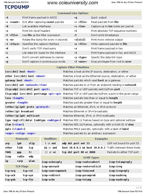tcp dump pdf pdf transmission control protocol network packet