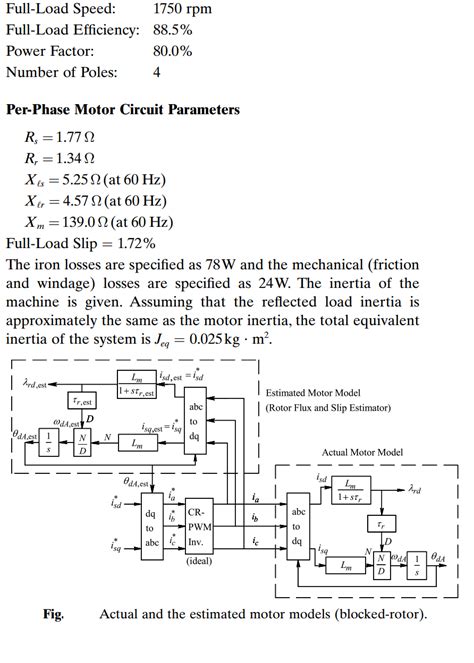 Question Please Provide Proper MATLAB Simulation Chegg