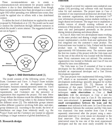 Figure 1 From Customer Communication In Distributed Agile Software Development Semantic Scholar
