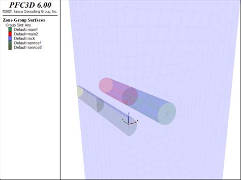 Loading And Sequential Modeling — Pfc 60 Documentation